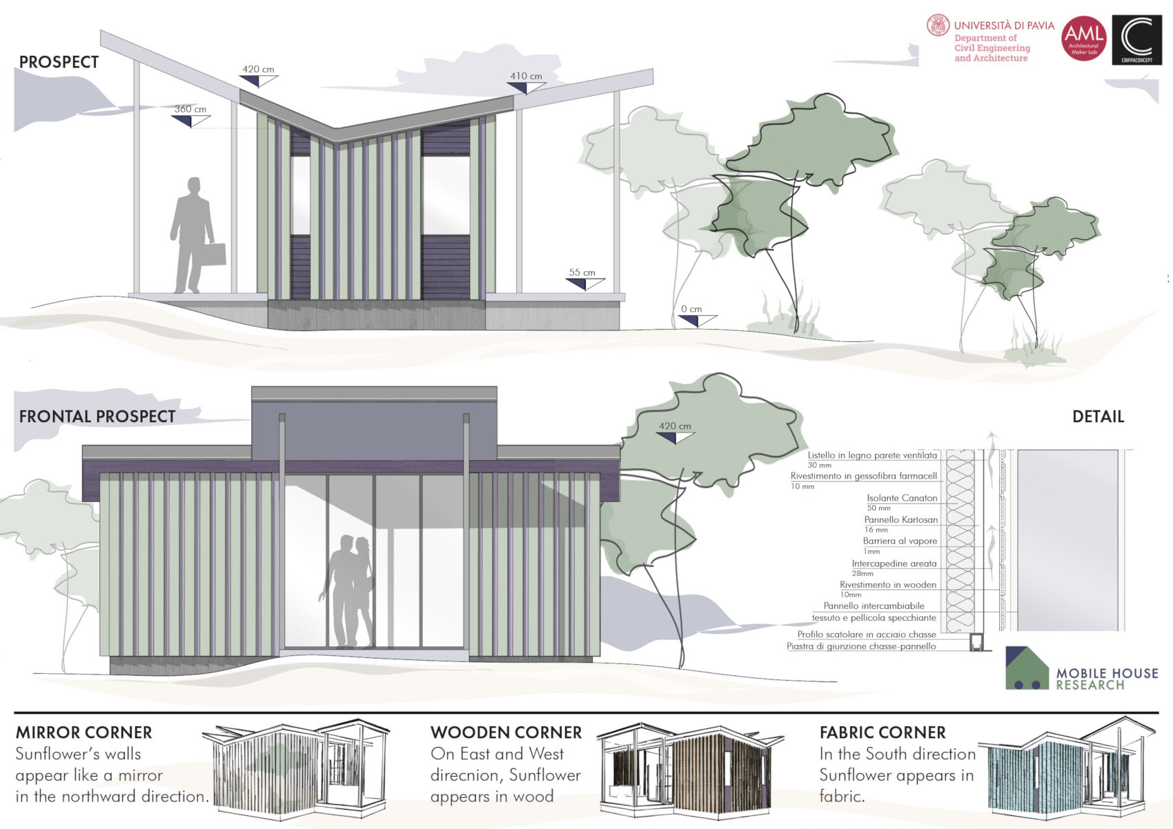 Research Primary School by Kennedy Nolan - Design Diffusion